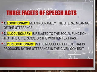 SPEECH ACT WITH EXAMPLES PRETEST AND POSTTEST.ppt