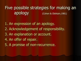 Speech Act Apologies | PPT