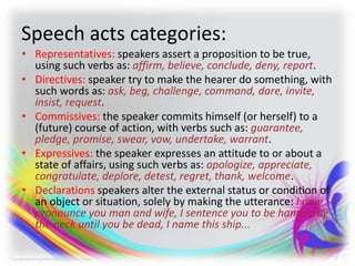 Speech act and speech event | PPTX