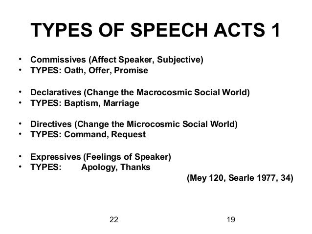 Speechacts
