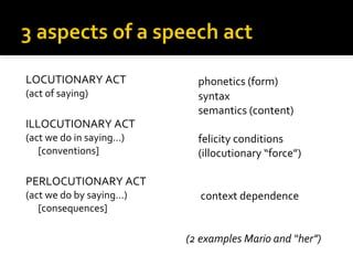 Speech acts | PPT