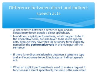 direct and indirect speech | PPT