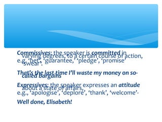 direct and indirect speech | PPT