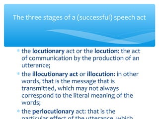 direct and indirect speech | PPT