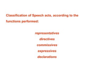 Speech acts | PPT