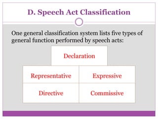 speechacts-161015120100.pdf | Law