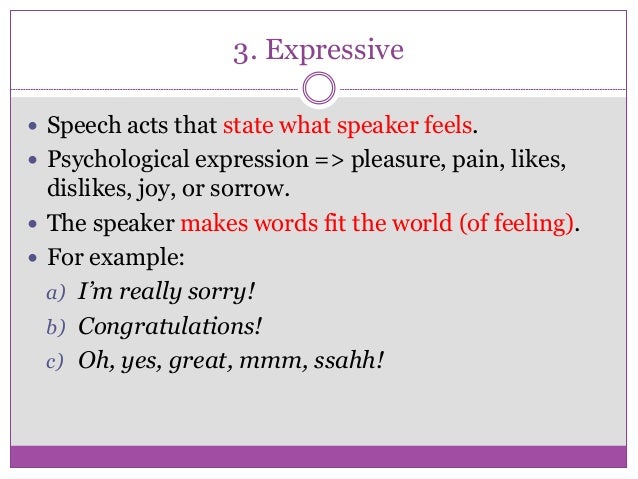 Speech Acts Speech Acts
