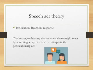 Speech acts | PPTX