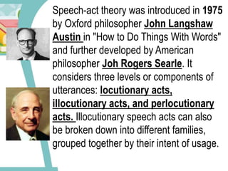 Speech Acts | PPTX