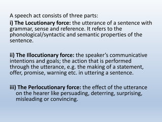 SPEECH ACTS.pptx