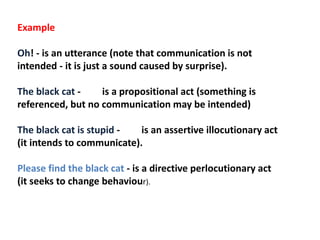 Speech acts.pptx