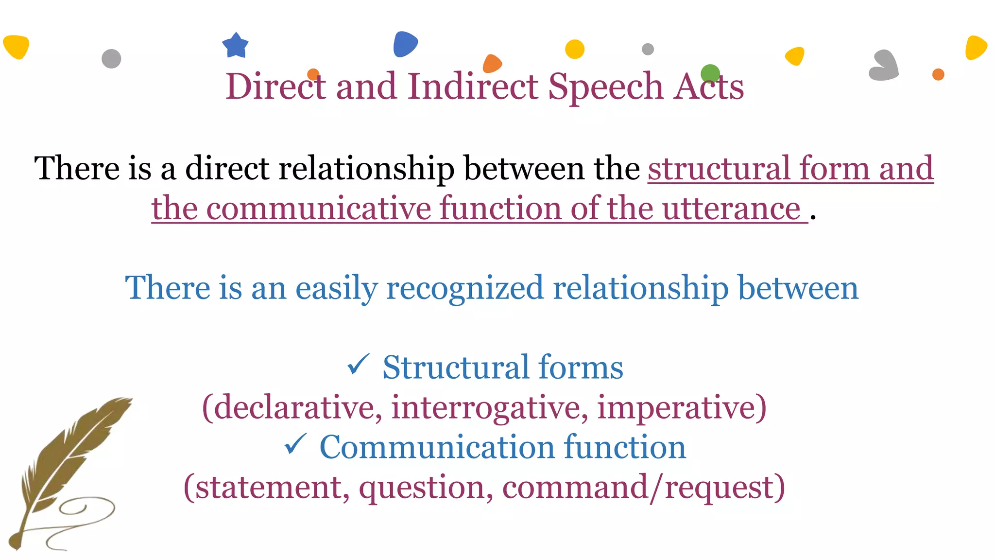 Speech Acts. | PPTX