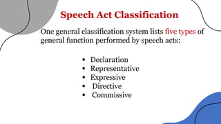 Speech Acts. | PPTX