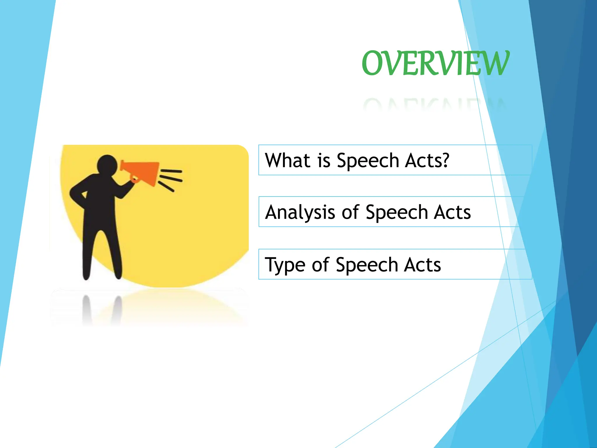 Speech Acts-Types and Analysis-Pragmatics.pptx