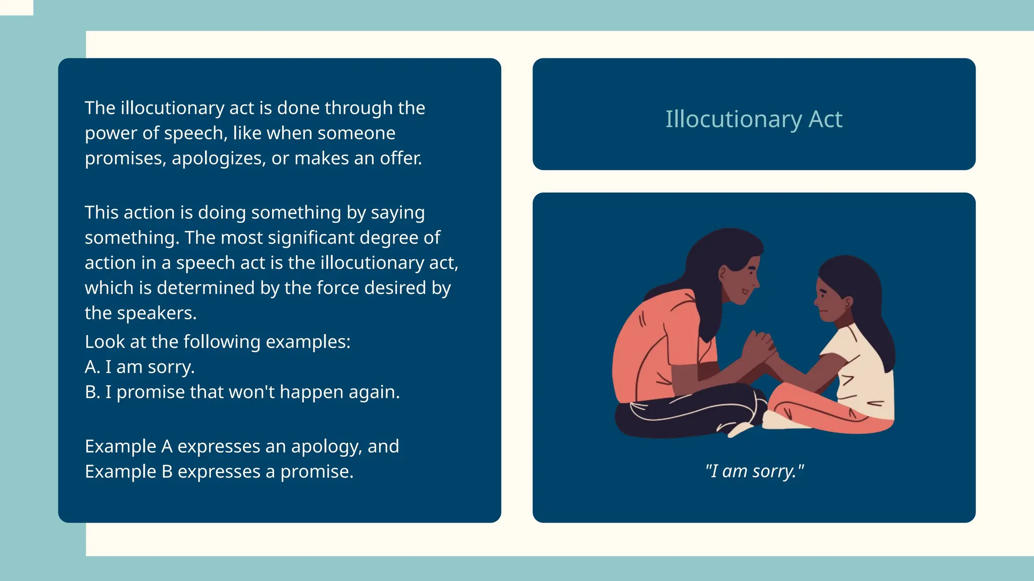 Speech Acts: Oral Communication Grade 11 | PPTX