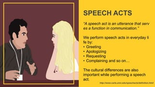 Speech acts and events | PPTX