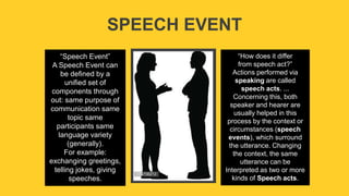 Speech acts and events | PPTX