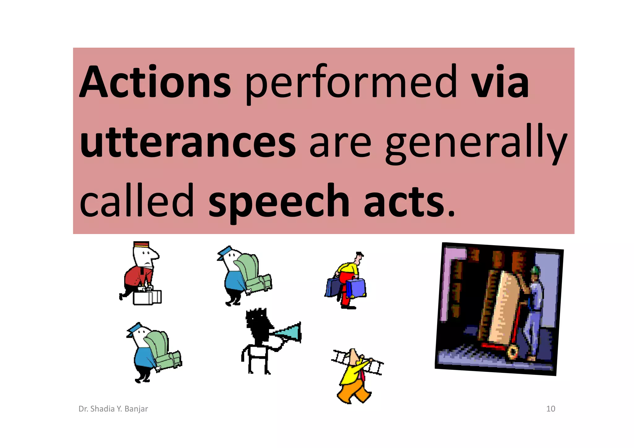 Speech Acts And Speech Events, By Dr.Shadia Yousef Banjar.Pptx