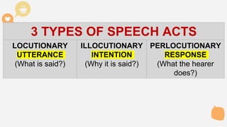 SPEECH ACTS_ORAL COM.pptx