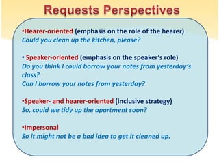 Speech acts (requests & refusals) | PPT
