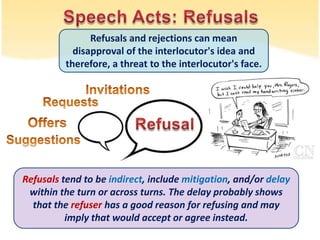 Speech acts (requests & refusals) | PPT