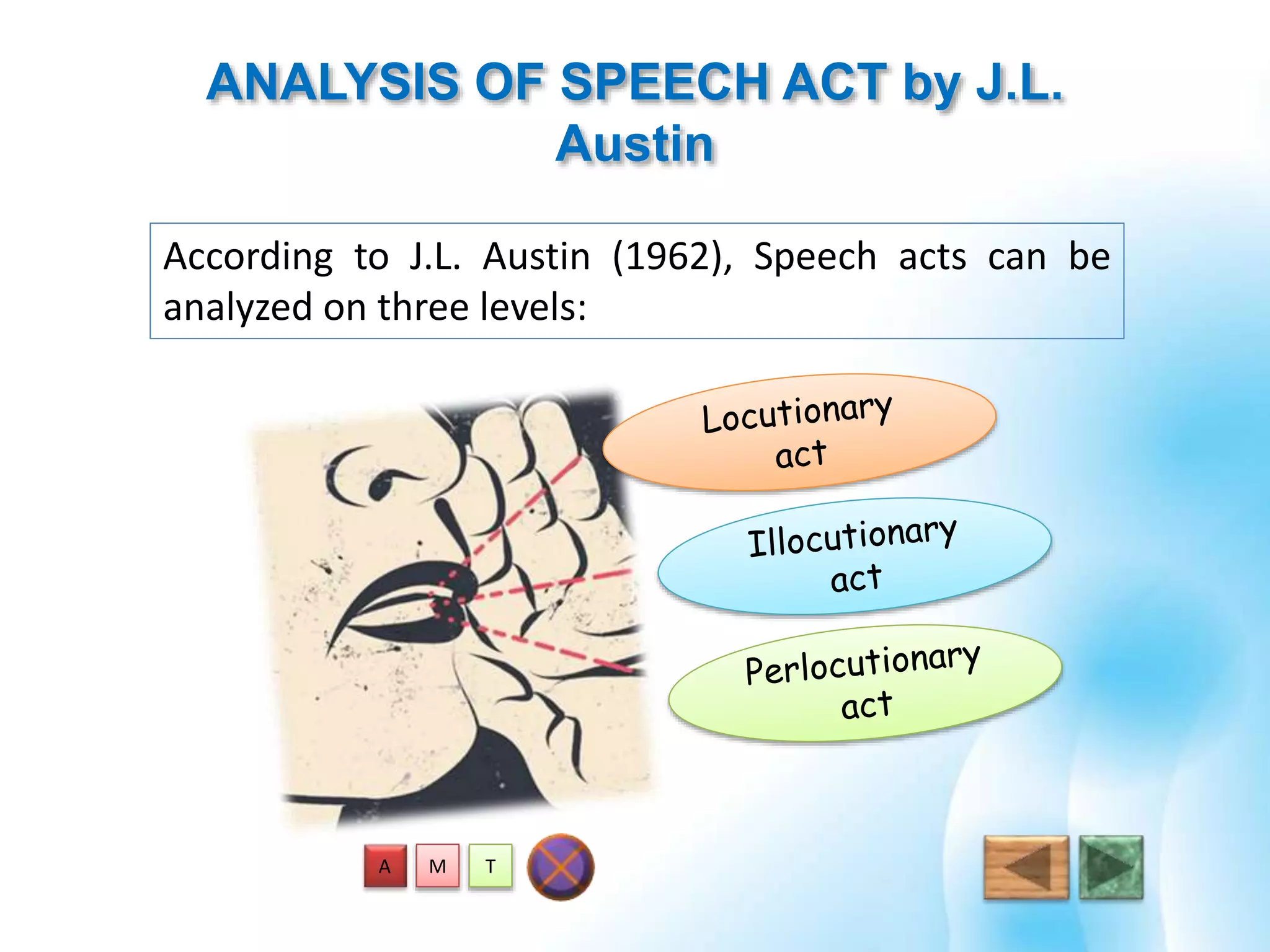 Speech acts | PPTX