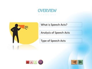 Speech acts | PPT