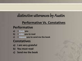 Speech Act Theory | PPTX