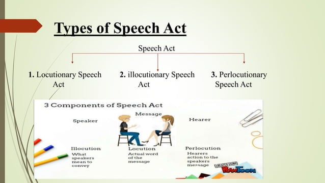 Speech Act Theory | PPTX