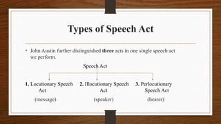 Speech Act Theory | PPTX