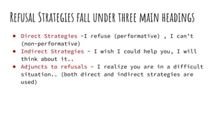 Speech Act Theory | PPTX