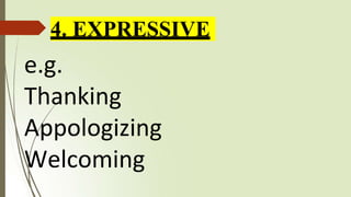 SPEECH ACT THEORY.pptx