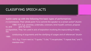 Speech Act Theory_Report_Applied Linguistics.pptx