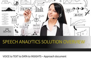 Speech analytics solution overview | PDF