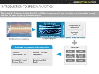 Speech analytics solution overview | PDF