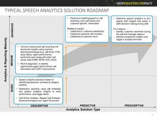 Speech analytics solution overview | PDF