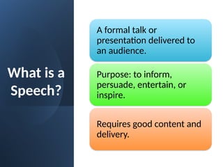 Speech_and_Its_Types_Presentation_yadayada.pptx