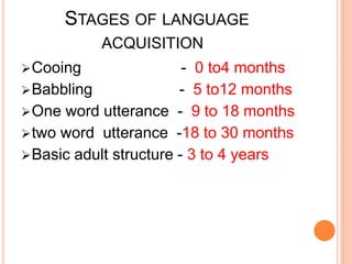 Speech and language development | PPTX