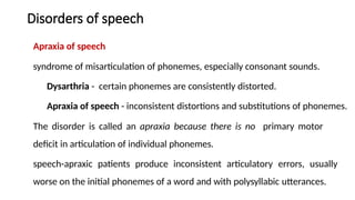 Speech and Language disorders anatomy and localization .pptx