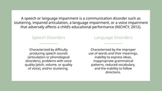 Speech and Language Presentation (1).pptx