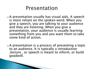 Speech and Presentation | PPTX