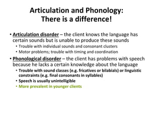 Speech Articulation and Phonological Disorders REVISED 10.22.21_Dr Iris ...