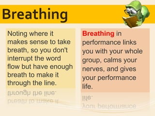 speechchoir-150126233332-conversion-gate02 (1).pdf