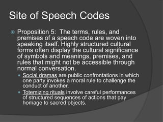 Speech codetheory | PPTX