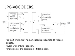 Speech coding standards2 | PPT