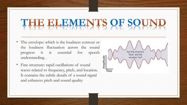 Speech Coding Strategies In Ci Pptx Digital Audio Computer