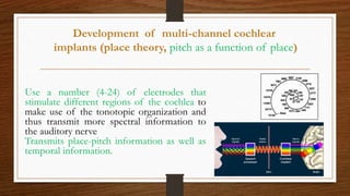 Speech coding strategies in CI | PPTX