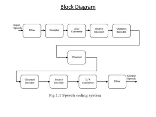 Speech coding techniques | PPT