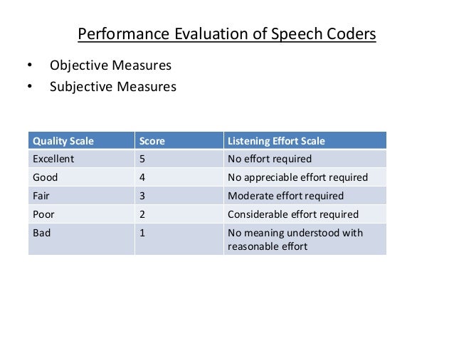 Speech Coding Techniques