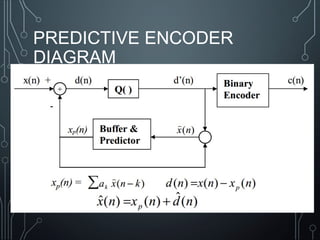 Speech coding techniques | PPT | Digital Audio | Computer Software and Applications